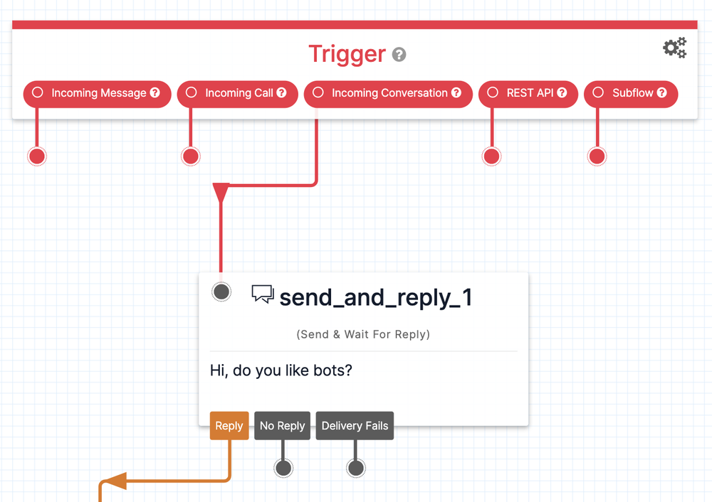 Connecting Twilio Studio to Conversations | Twilio