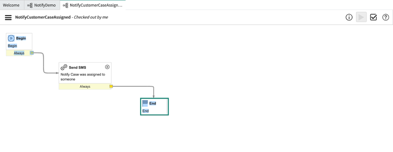 Create a Notification System in ServiceNow using Twilio SMS and Voice