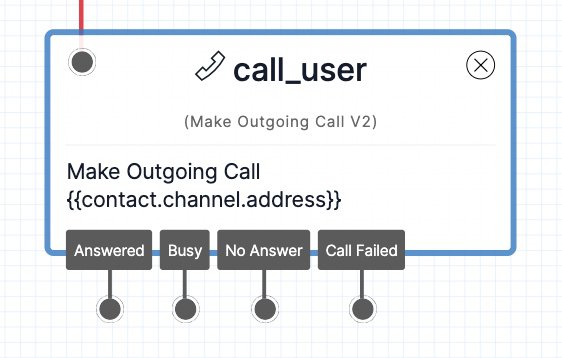 Studio - Make Outgoing Call Widget | Twilio