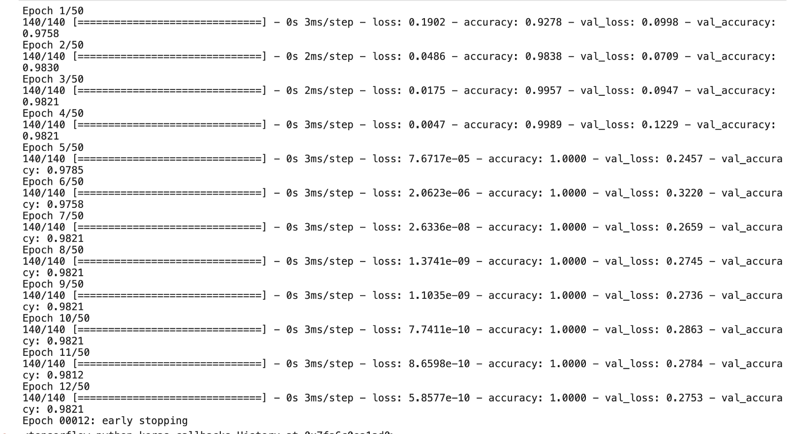 Build A Deep Learning Spam Detection System For Sms Using Keras Python And Twilio 7335