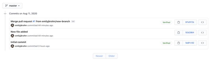 How to Improve Your Java Workflow with GitHub API