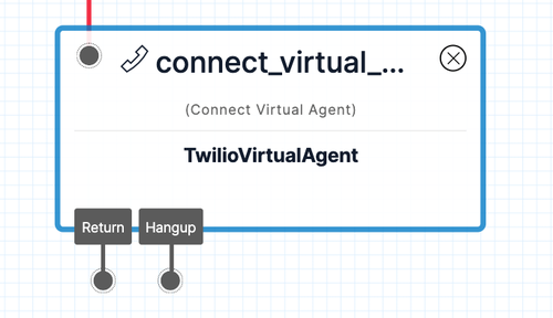 Connect Virtual Agent | Twilio