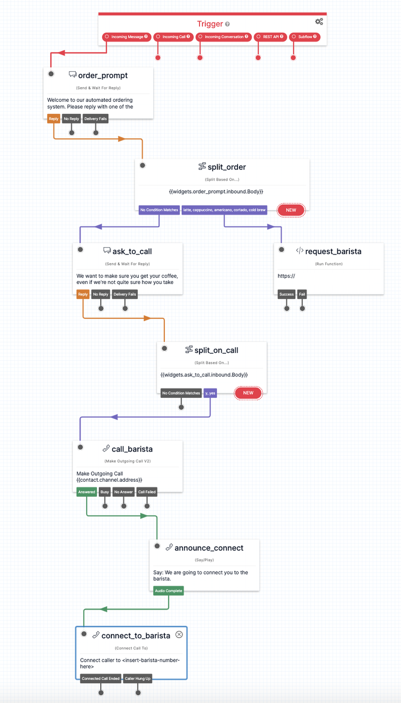 Build a Chatbot with Twilio Studio | Twilio
