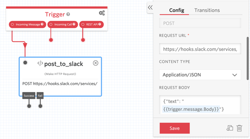 Studio - Make HTTP Request Widget | Twilio