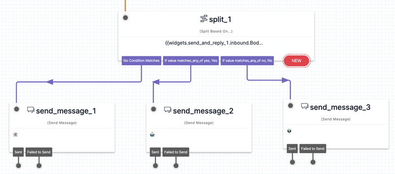 Connecting Twilio Studio to Conversations | Twilio