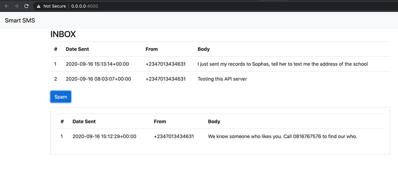 Build A Deep Learning Spam Detection System For Sms Using Keras Python And Twilio 3700
