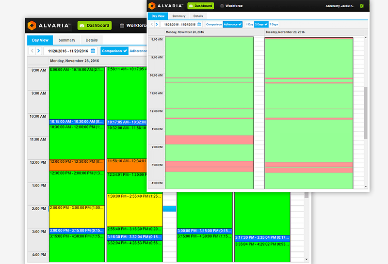 Integrate Flex with Alvaria WFM | Twilio