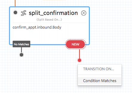 Send Appointment Reminders with Twilio Studio | Twilio