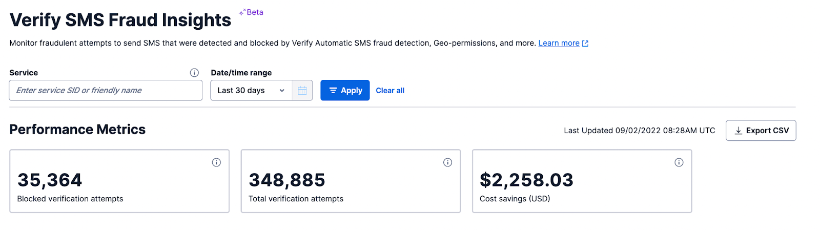 Verify Fraud Guard | Twilio